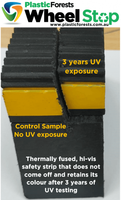 Wheel Stop 1650mm – Recycled Plastic – AS Compliant – Australian Made ...